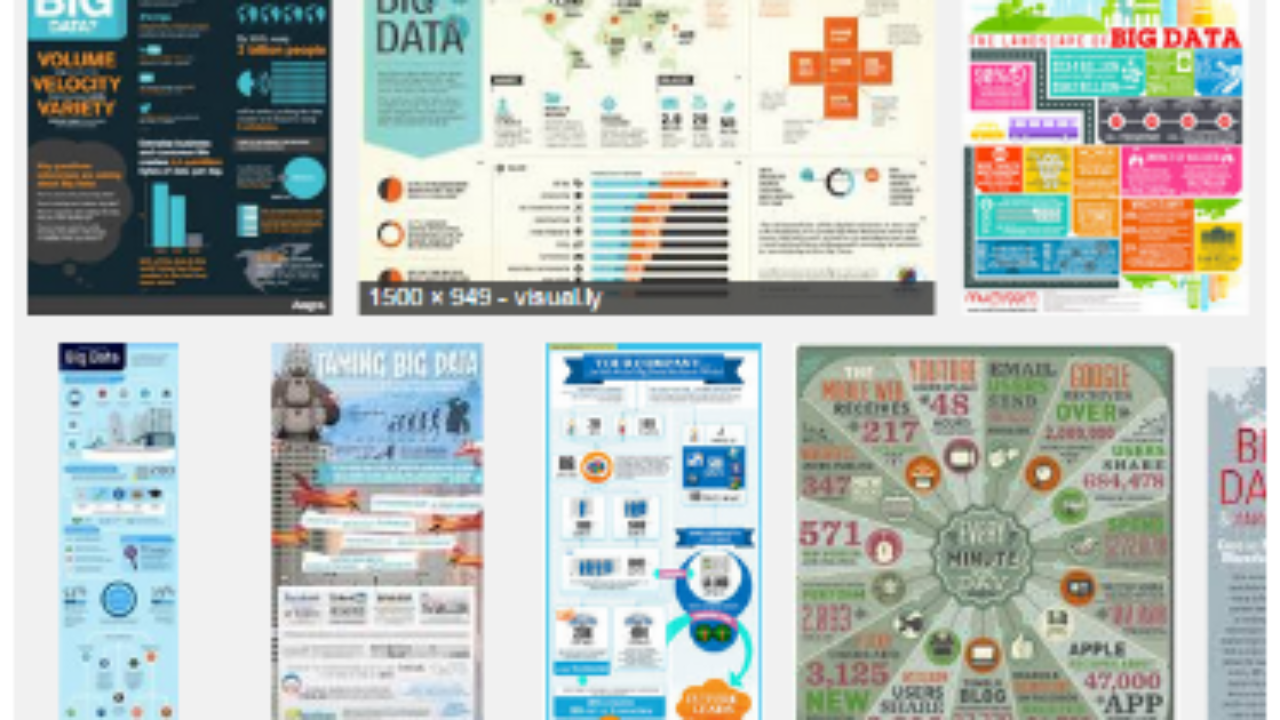 Data Analytics Infographic