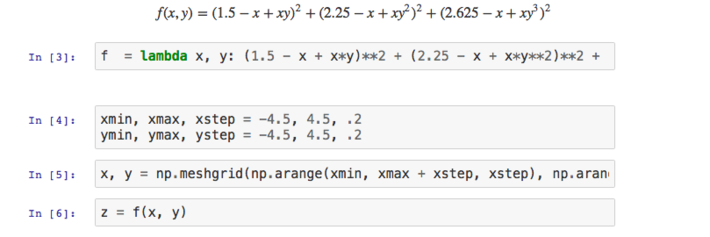 Visualizing And Animating Optimization Algorithms With Matplotlib