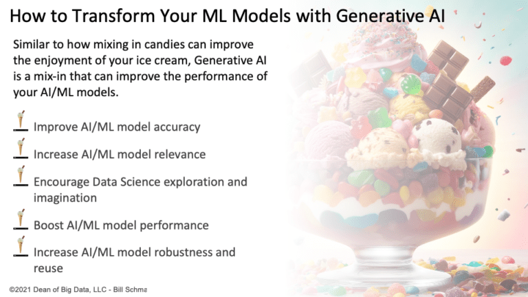 How to Transform Your ML Models with Generative AI - DataScienceCentral.com